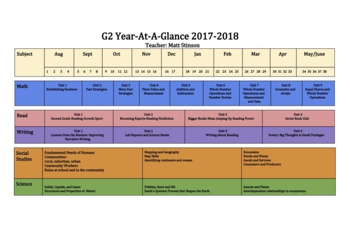 Grade 2 Schedule - Lincoln School Nepal