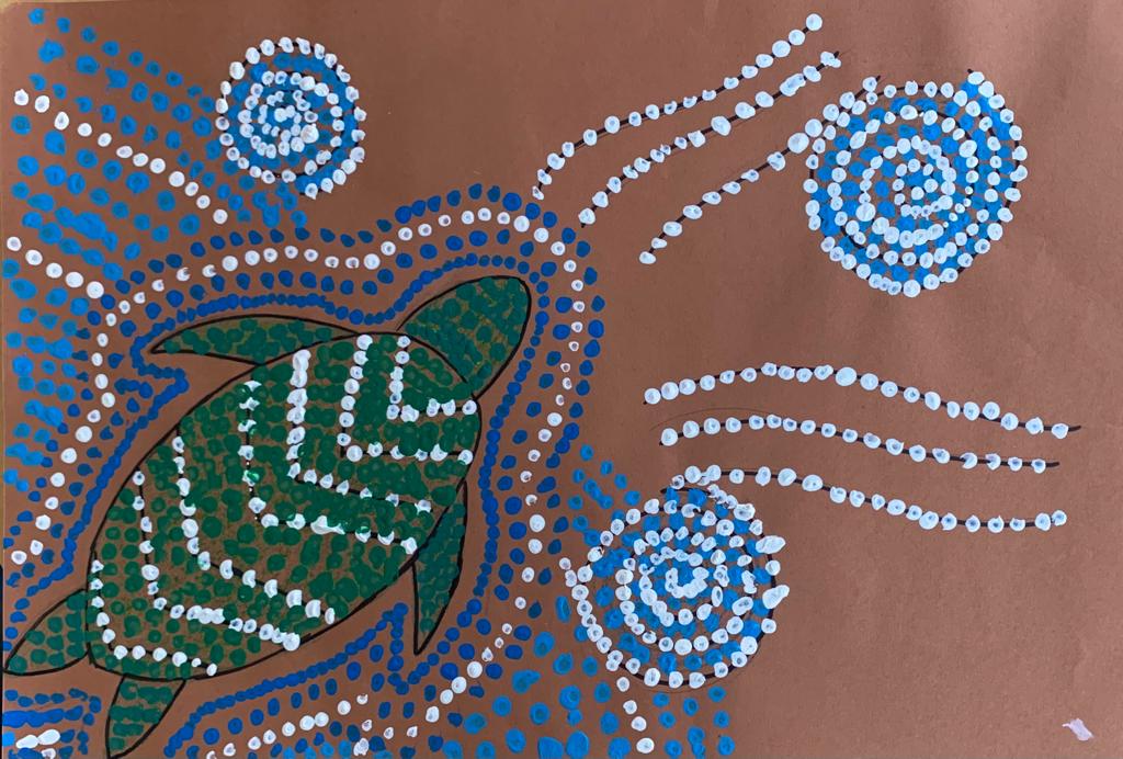 Arts Wednesday– Cultural Connections to Aboriginal Dot Paintings ...